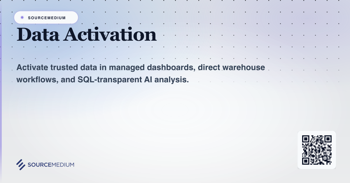 Data Activation | SourceMedium